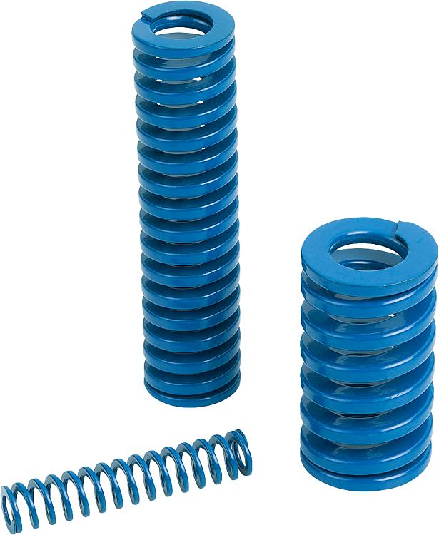 norelem - Muelles de compresión roscados ISO 10243, carga media